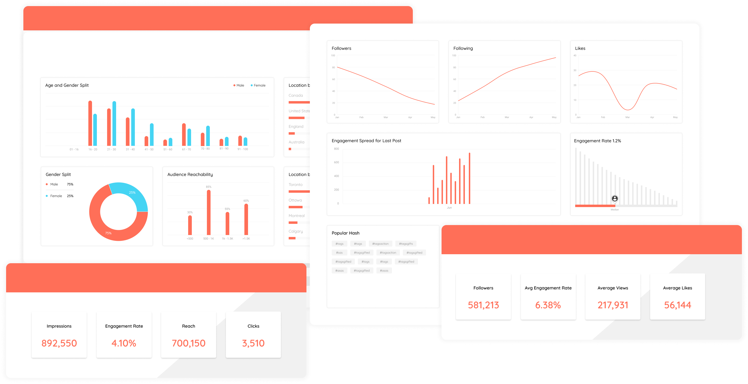 Embold Exploring Potential of AI to Innovate Digital Marketing - Calgary.Tech