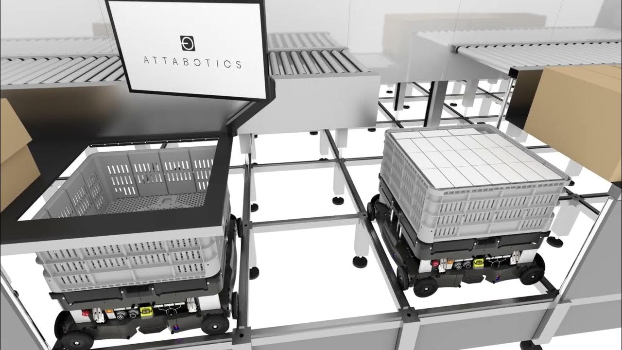 Attabotics Unveils AI-Powered Fulfillment System to Boost Retail ...