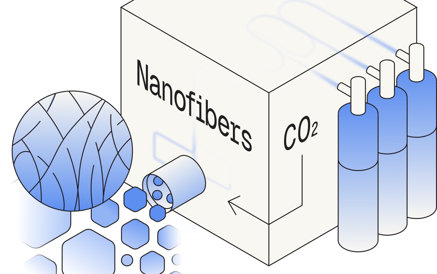 Calgary's Carbonova Raises Equity to Build Commercial Demonstration of ...